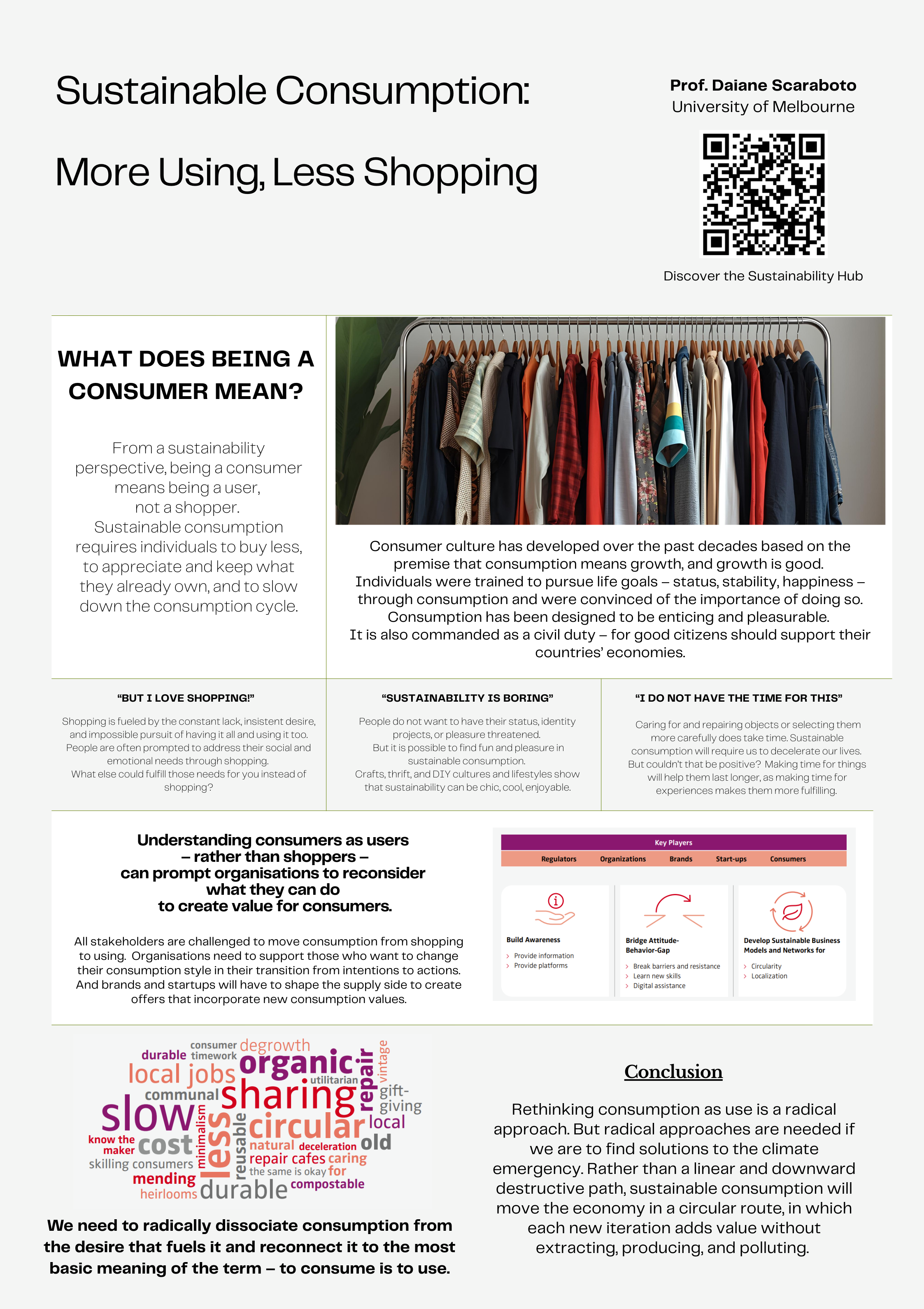 Research Posters