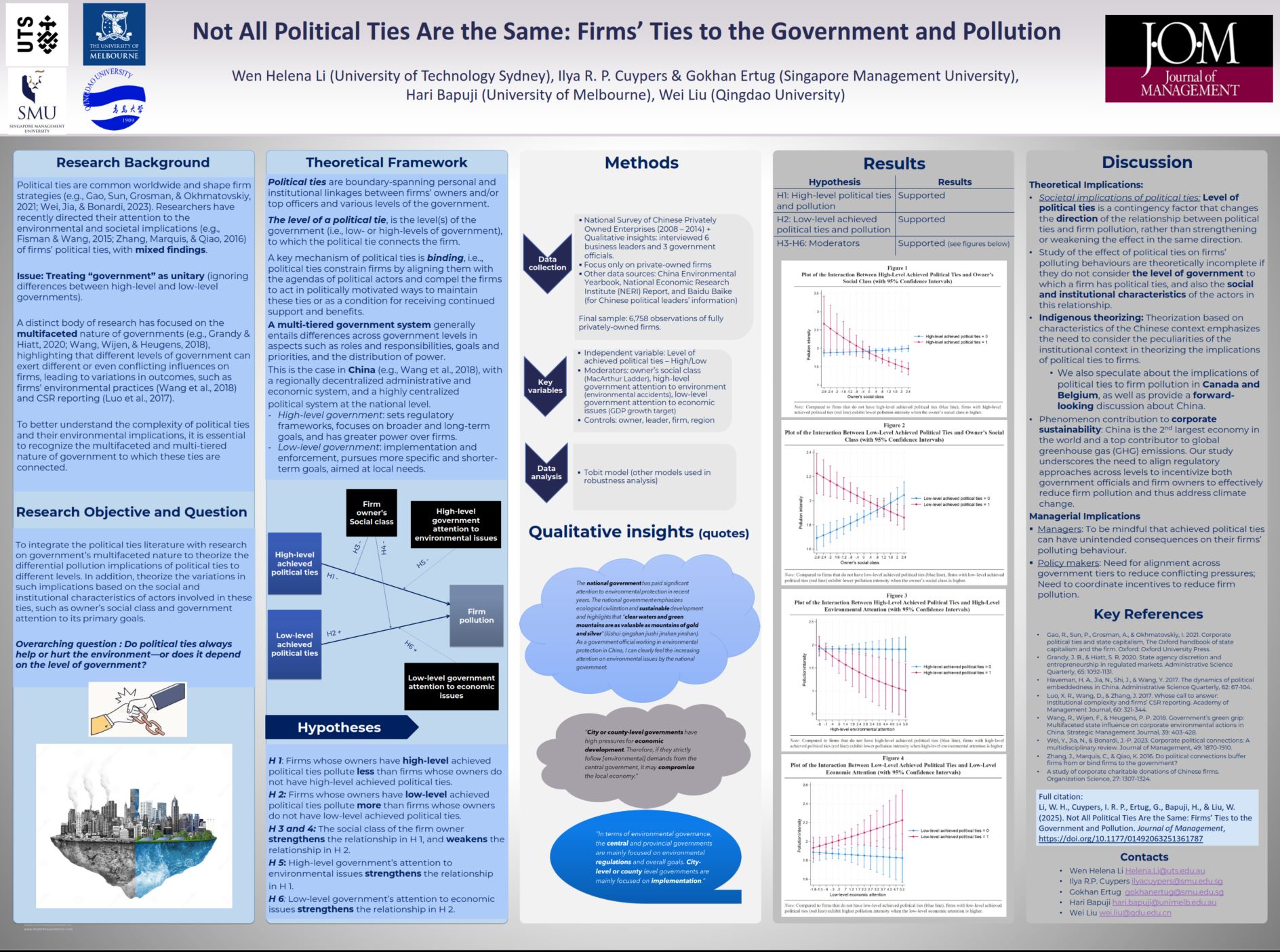 Research Posters